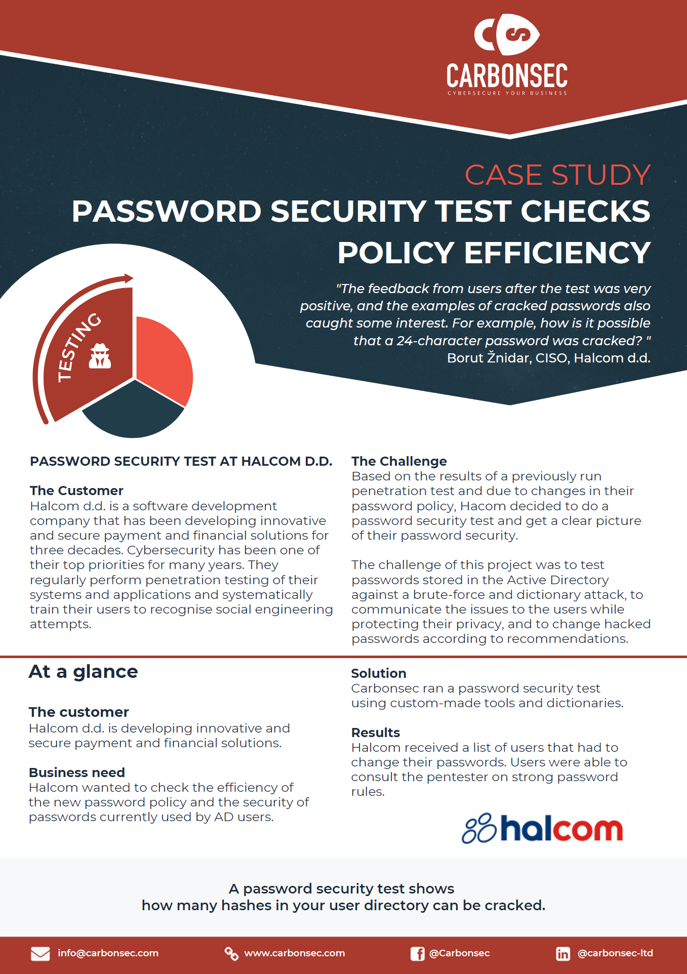 Carbonsec - Password Security Testing case study